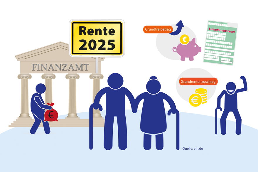 Renten 2025: Fünf wichtige Änderungen | VLH